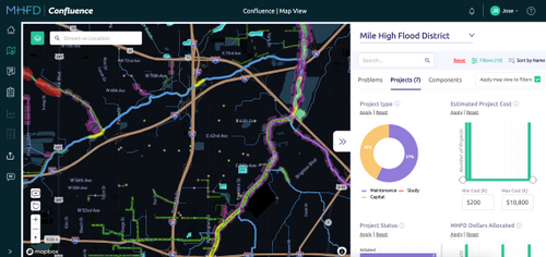 Developer Network | Mapbox