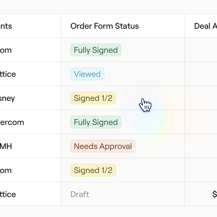 Price Quote & Sales Order Form Software | Dock