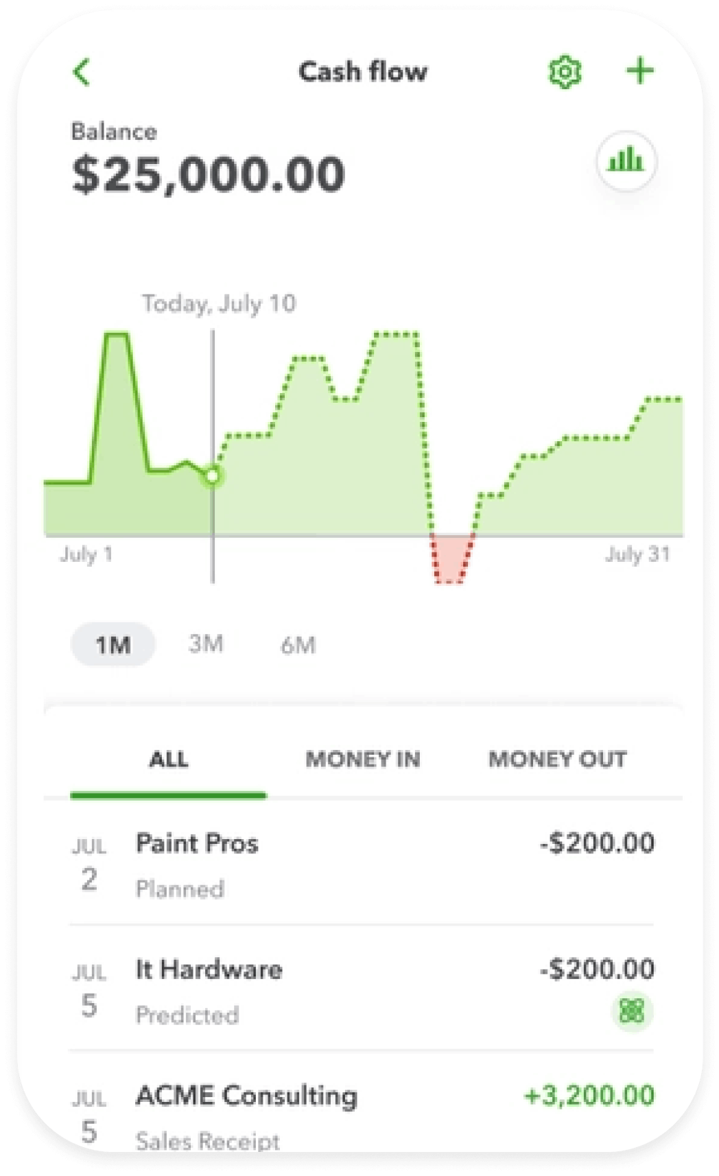 Build best-in-class Data Apps | Firebolt