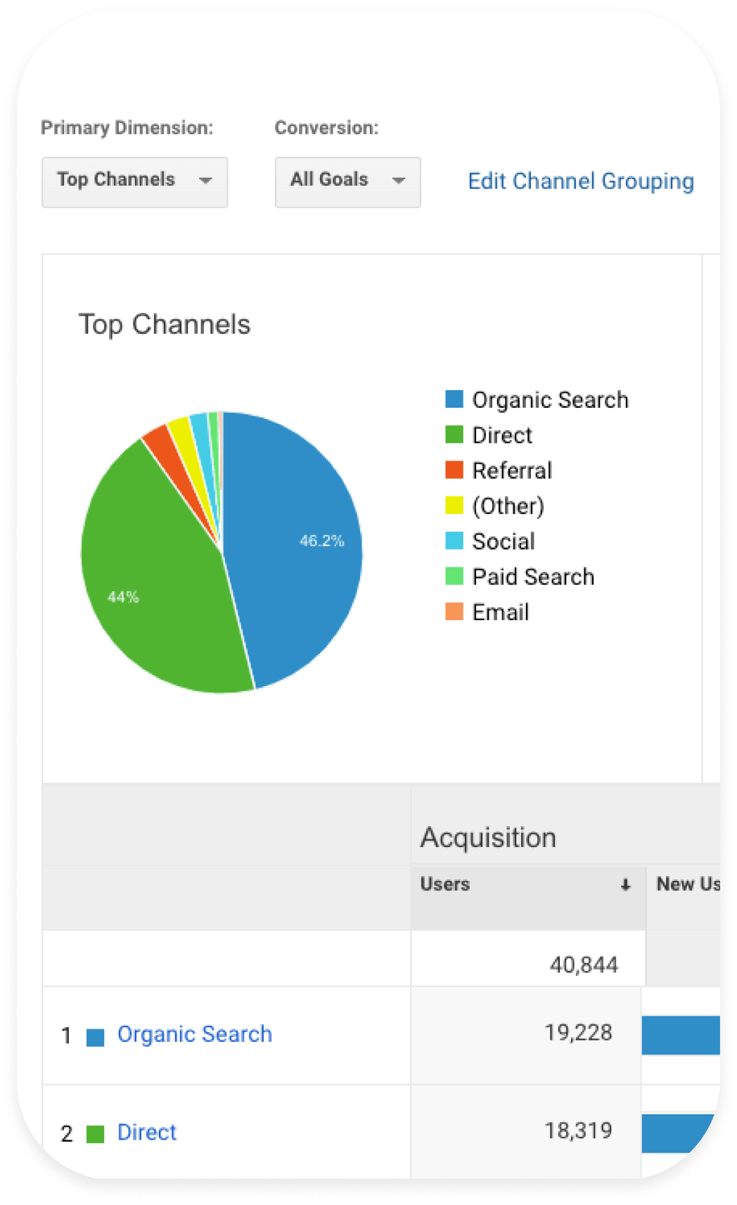 Build best-in-class Data Apps | Firebolt