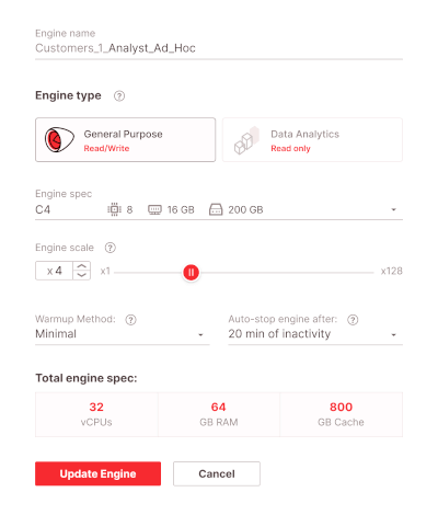 Data Warehouse Pricing | Firebolt