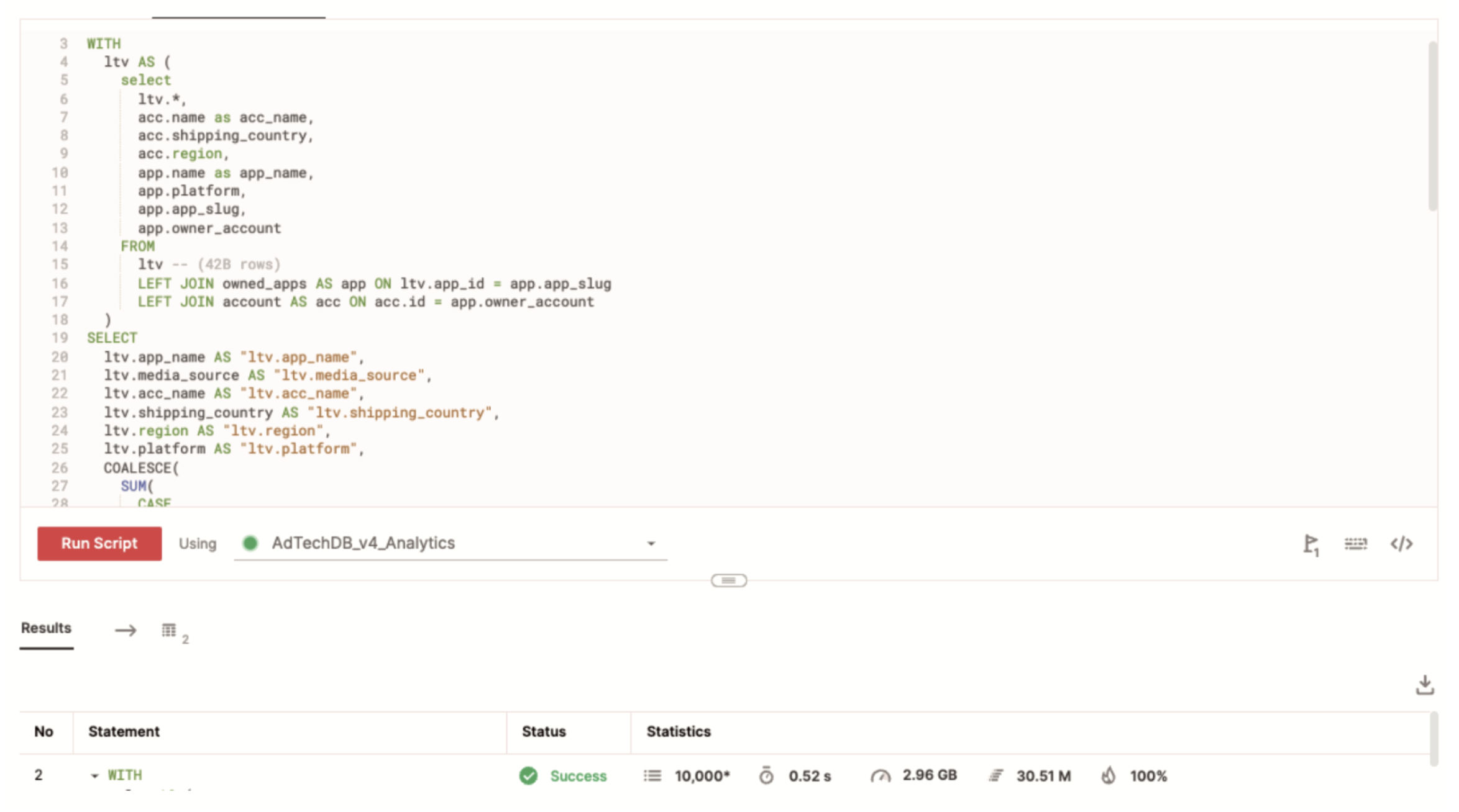Guide to Sub-Second Analytics
