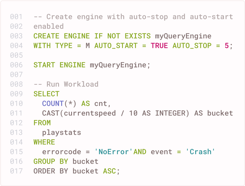 Data Warehouse Pricing | Firebolt