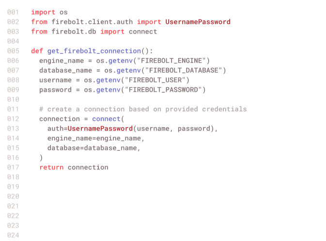 Our Product | Firebolt