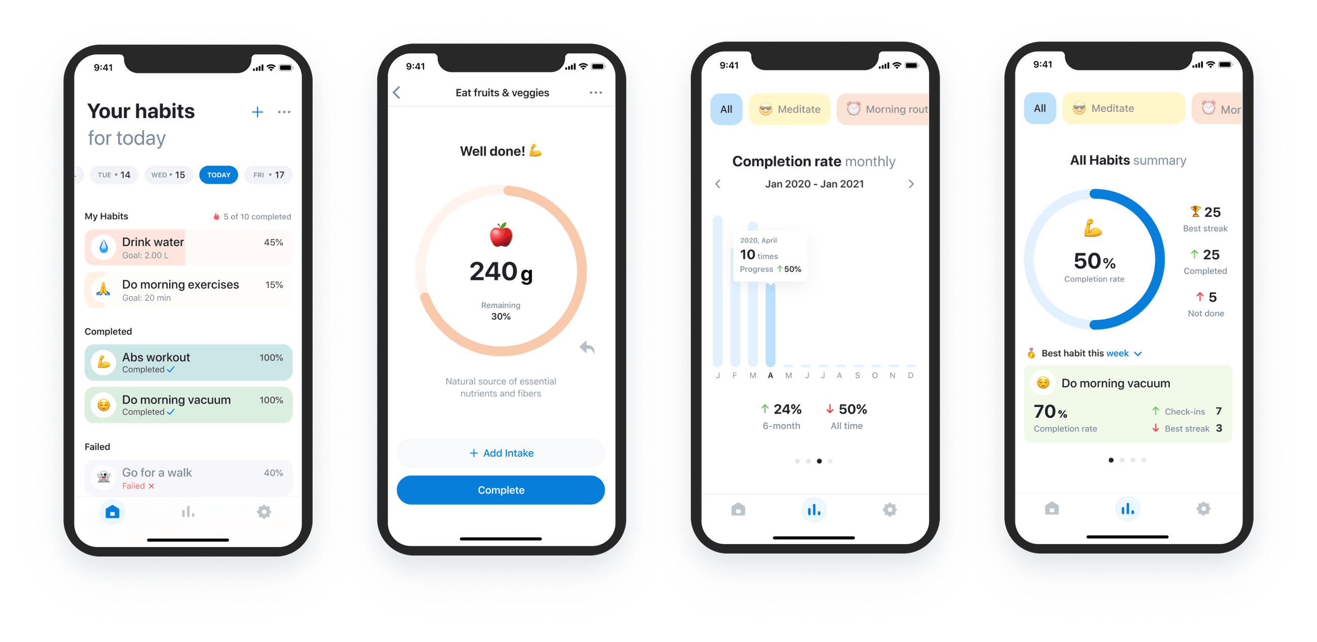 HabitSpace App Design Case Study – Eleken