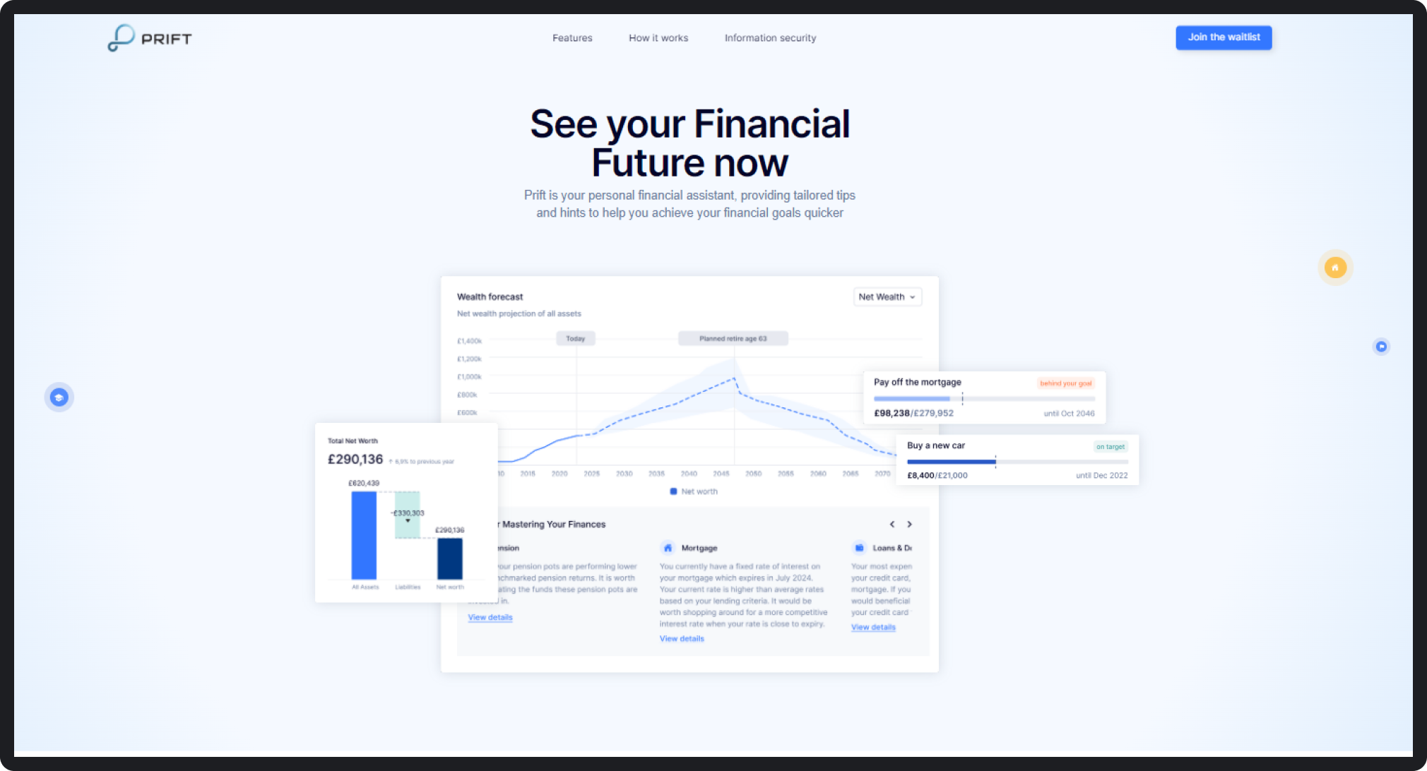 Prift Design Case Study – Eleken