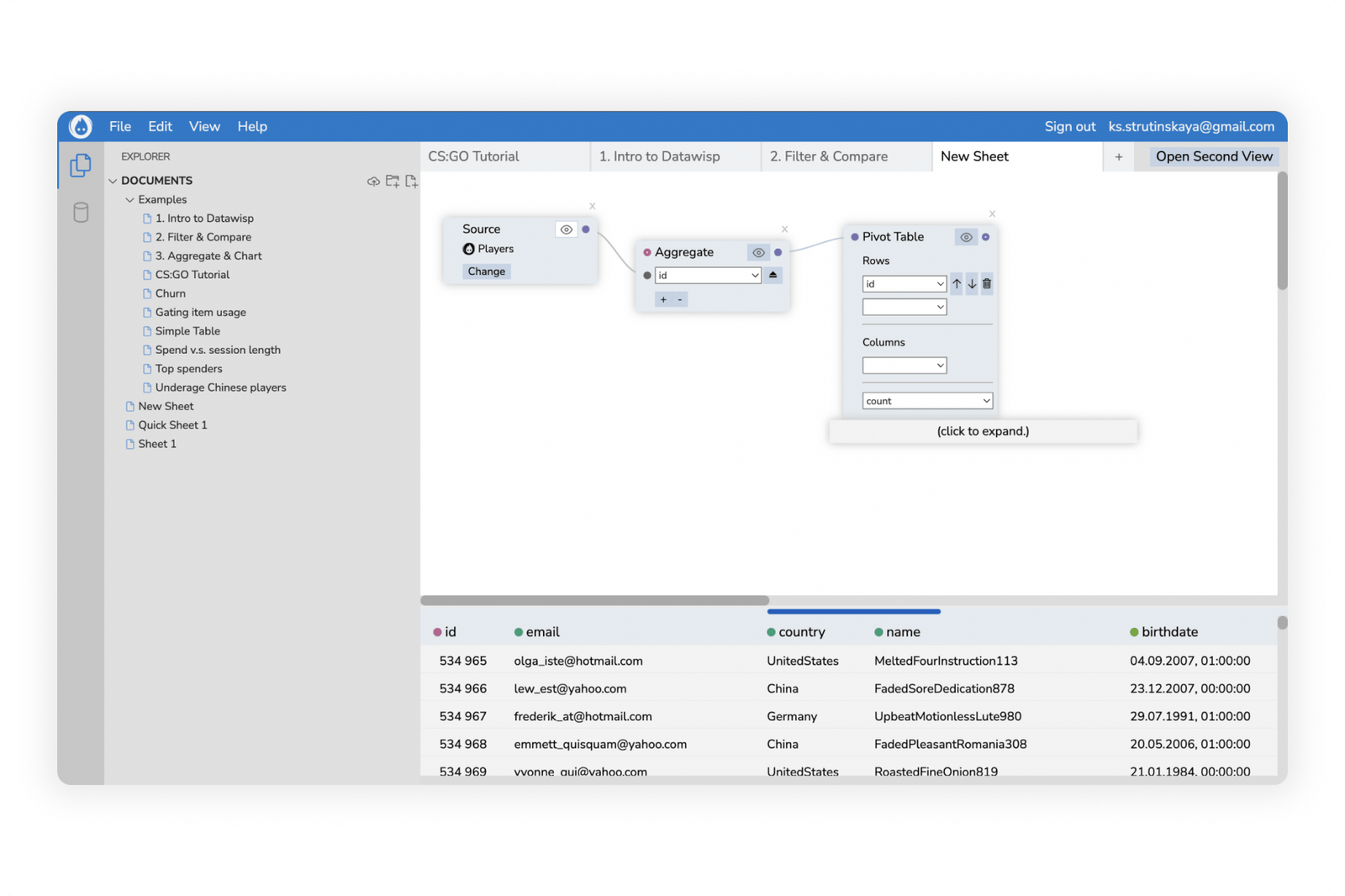 Datawisp Design Case Study – Eleken