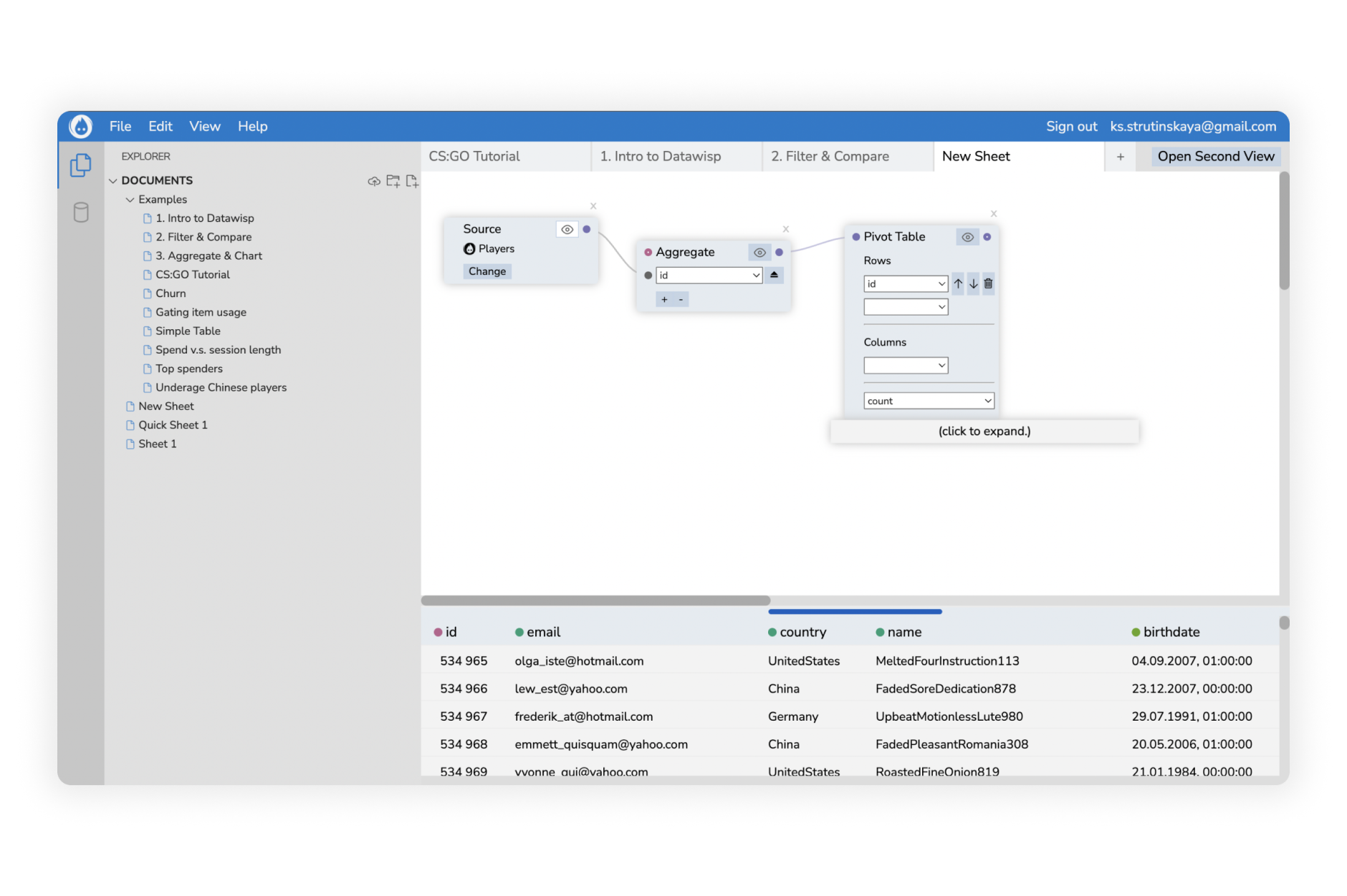 Datawisp Design Case Study – Eleken