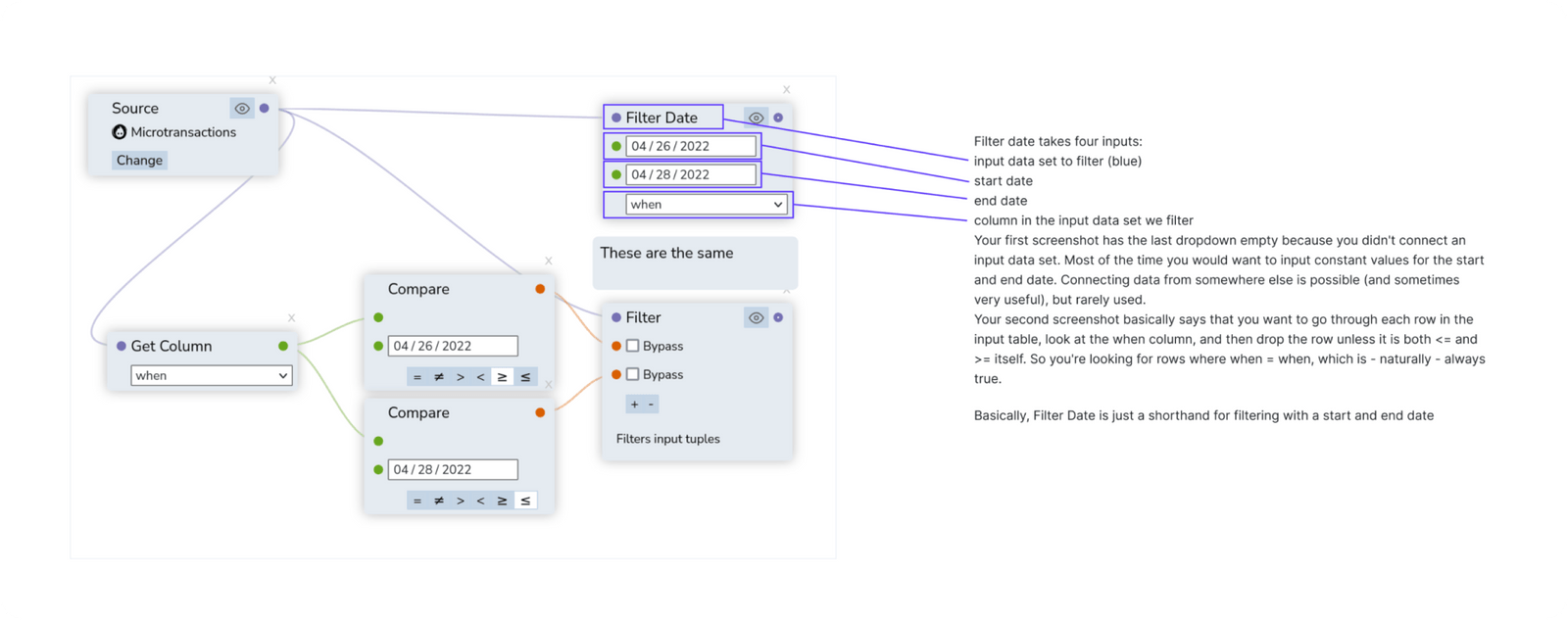 Datawisp Design Case Study – Eleken