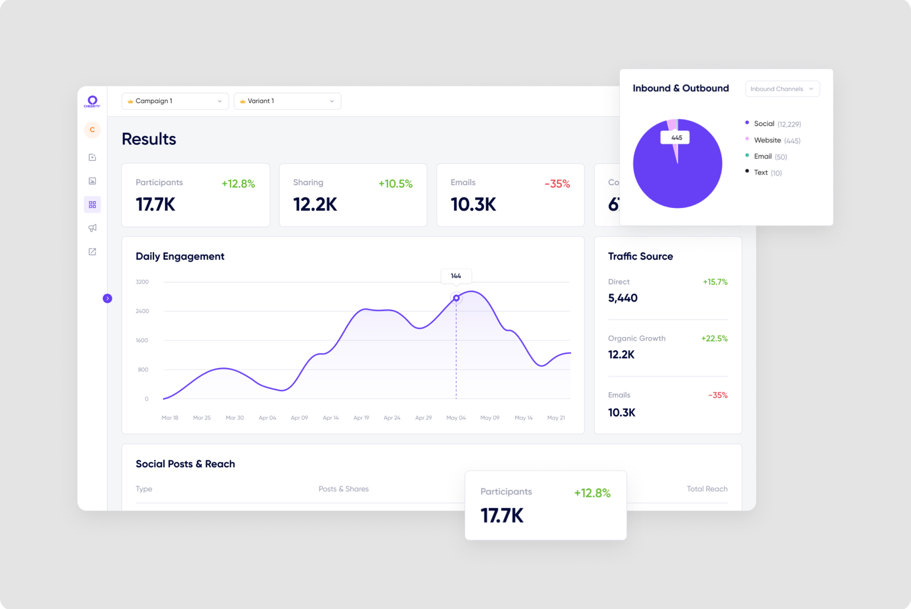 Cheerity Design Case Study – Eleken