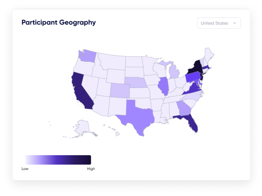 Cheerity Design Case Study – Eleken