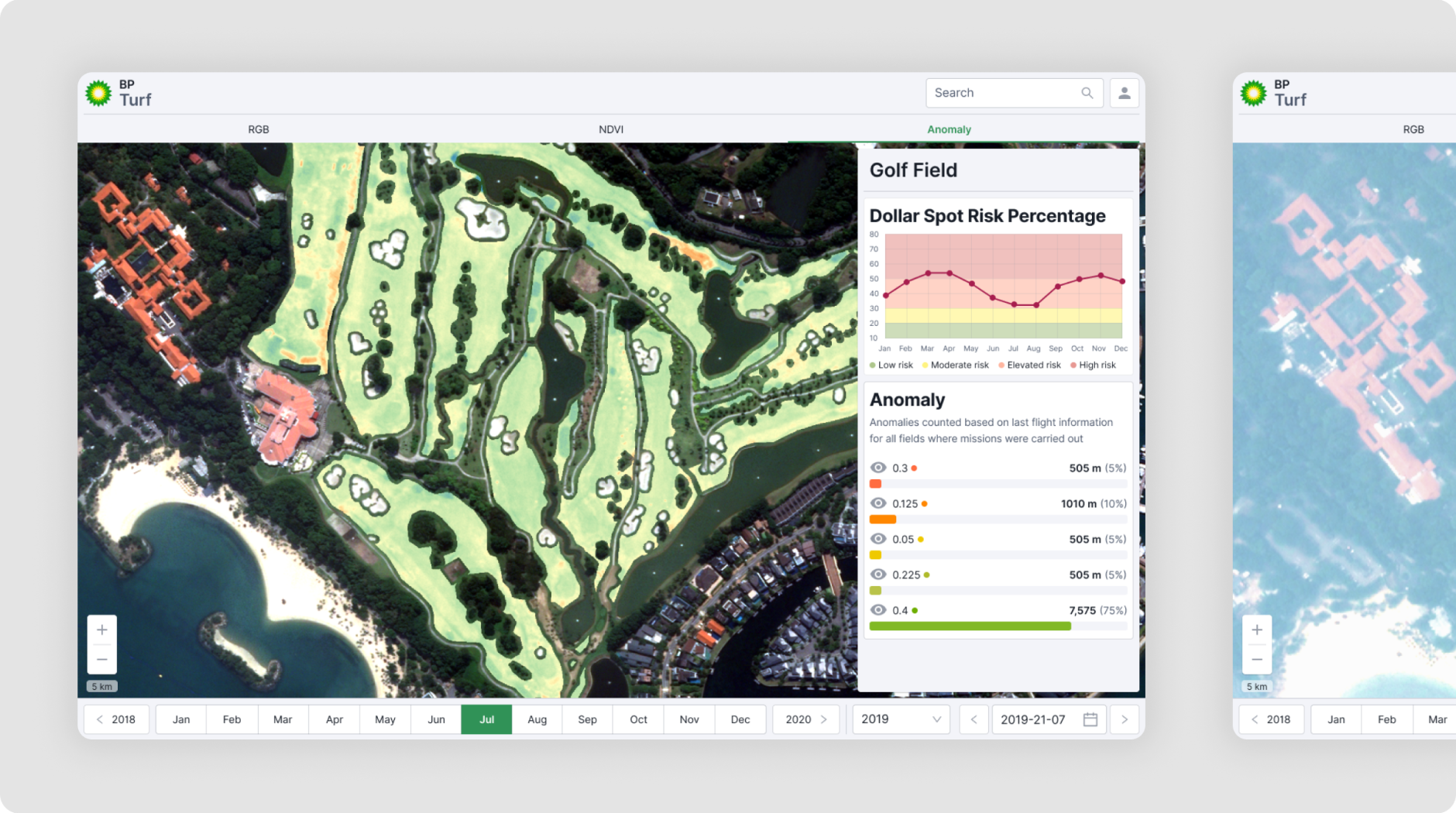 Gamaya Design Case Study – Eleken