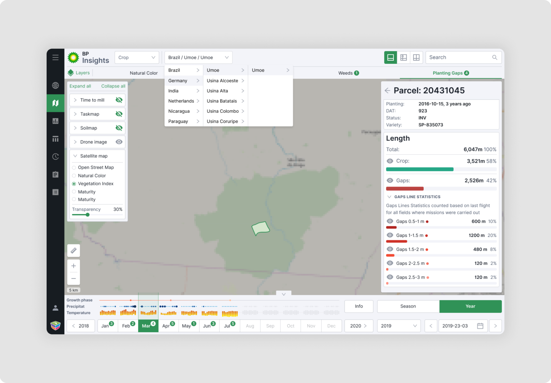 Gamaya Design Case Study – Eleken