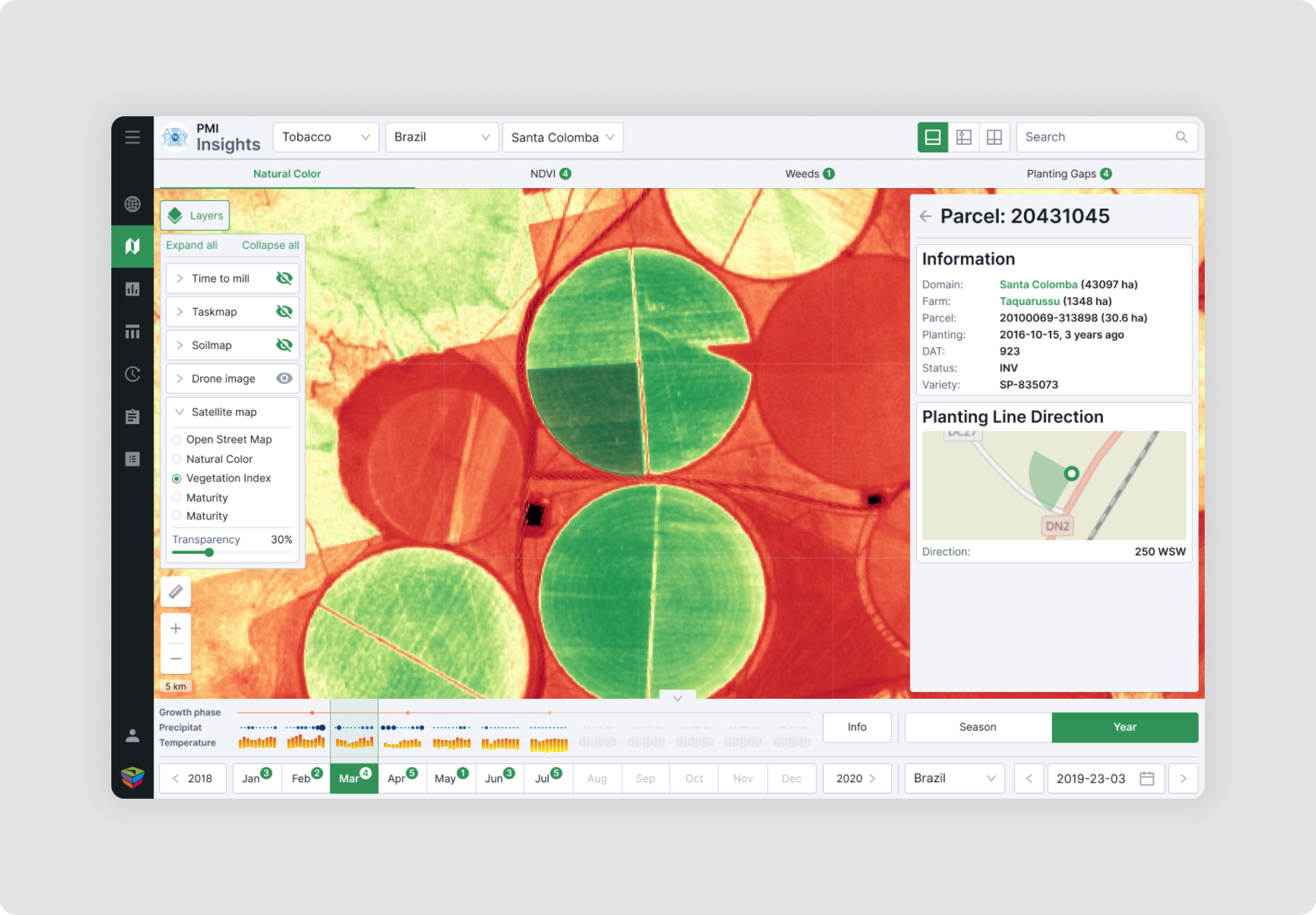 Gamaya Design Case Study – Eleken