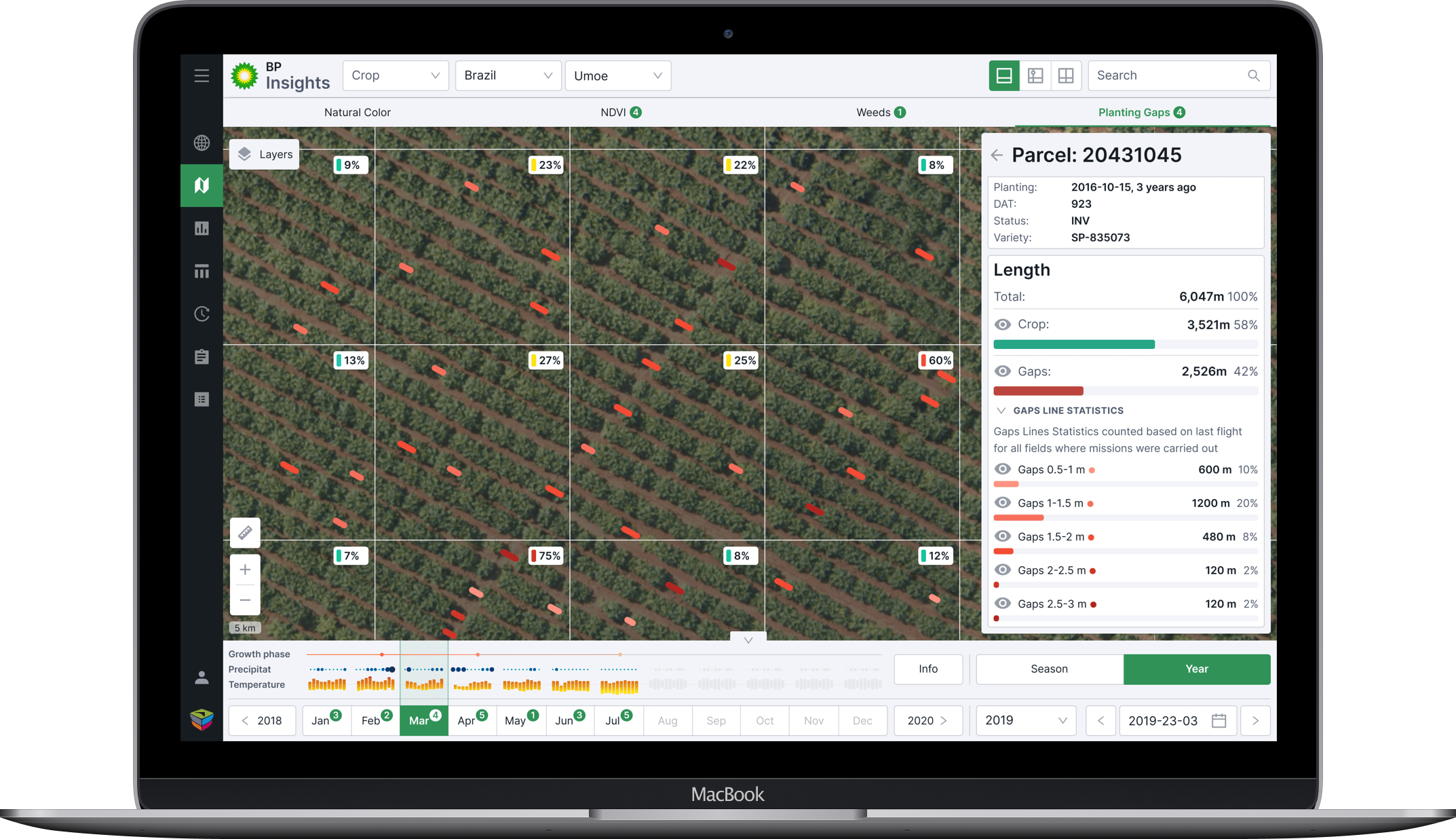 Gamaya Design Case Study – Eleken