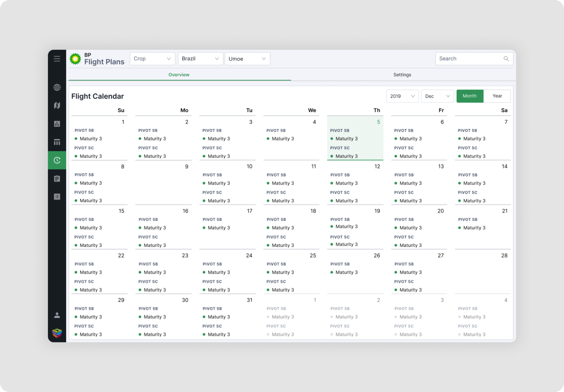 Gamaya Design Case Study – Eleken