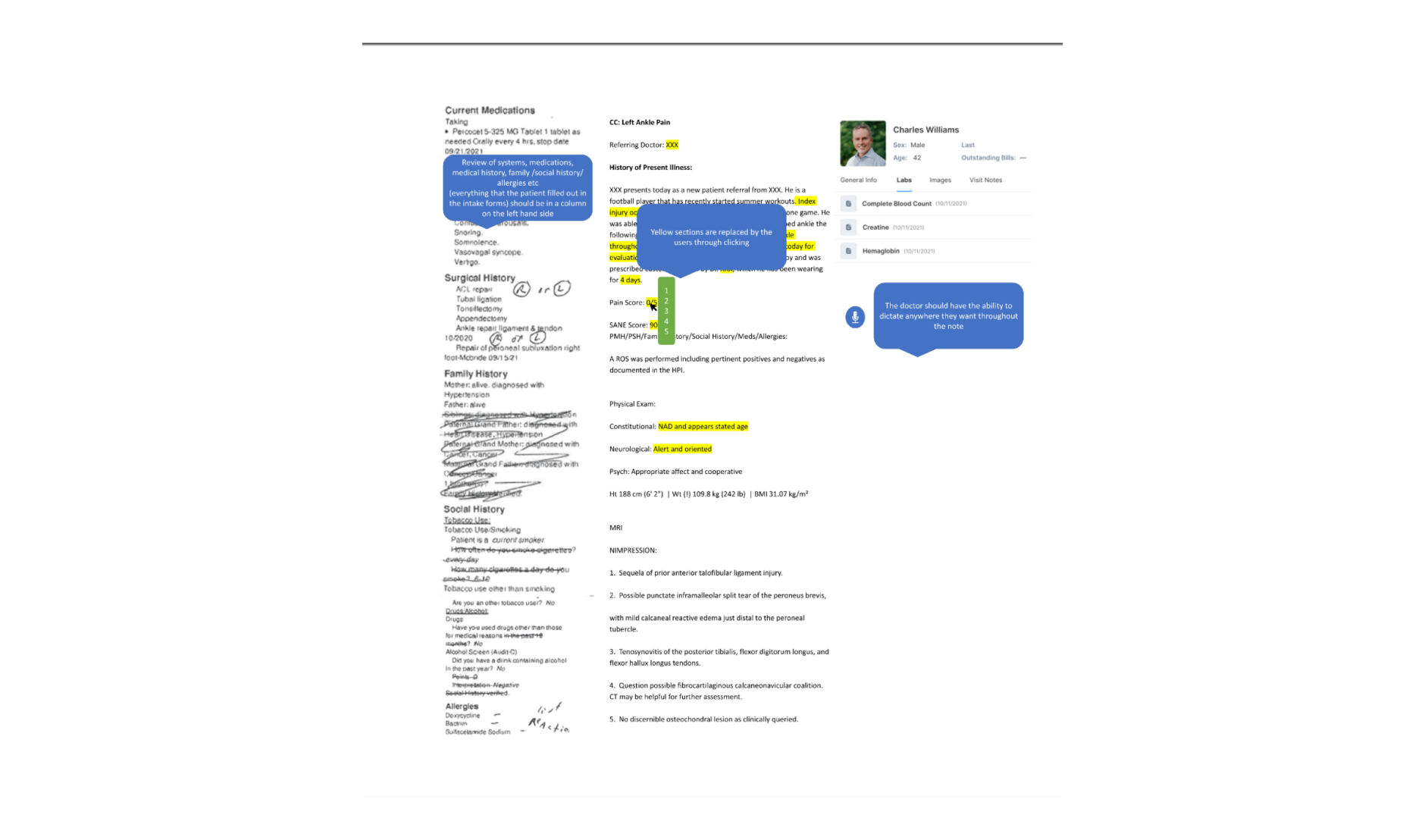 Populate Design Case Study – Eleken