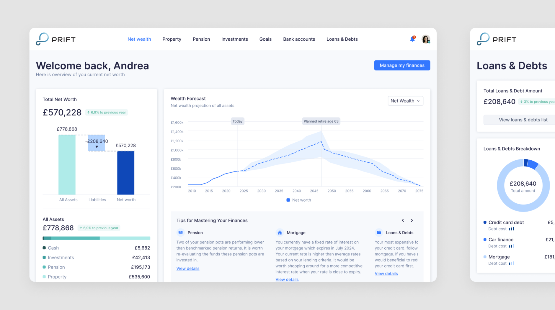 Prift Design Case Study – Eleken