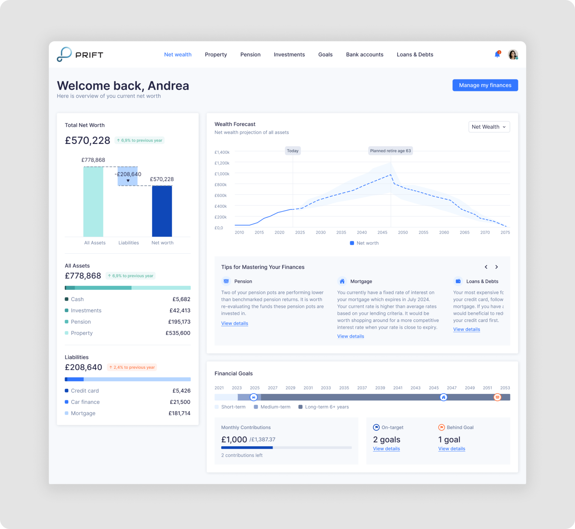 Prift Design Case Study – Eleken