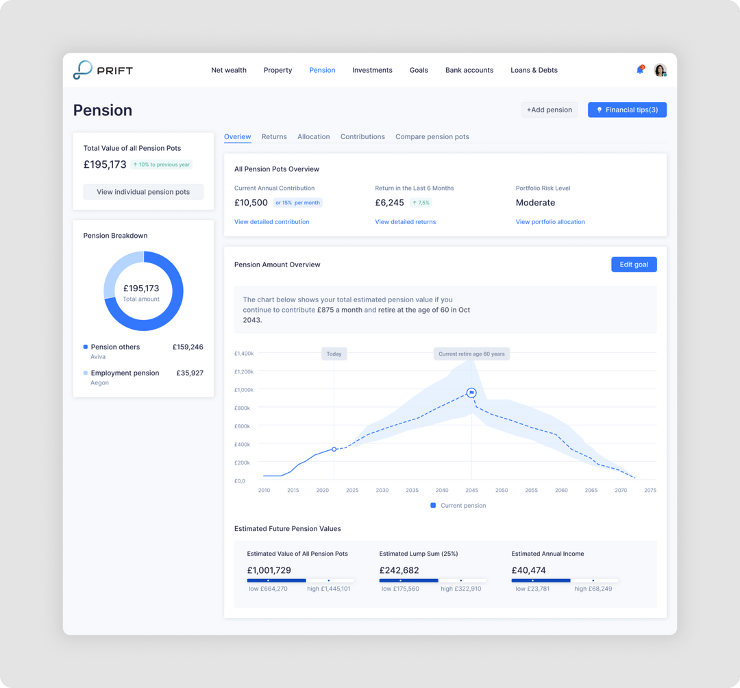 Prift Design Case Study – Eleken