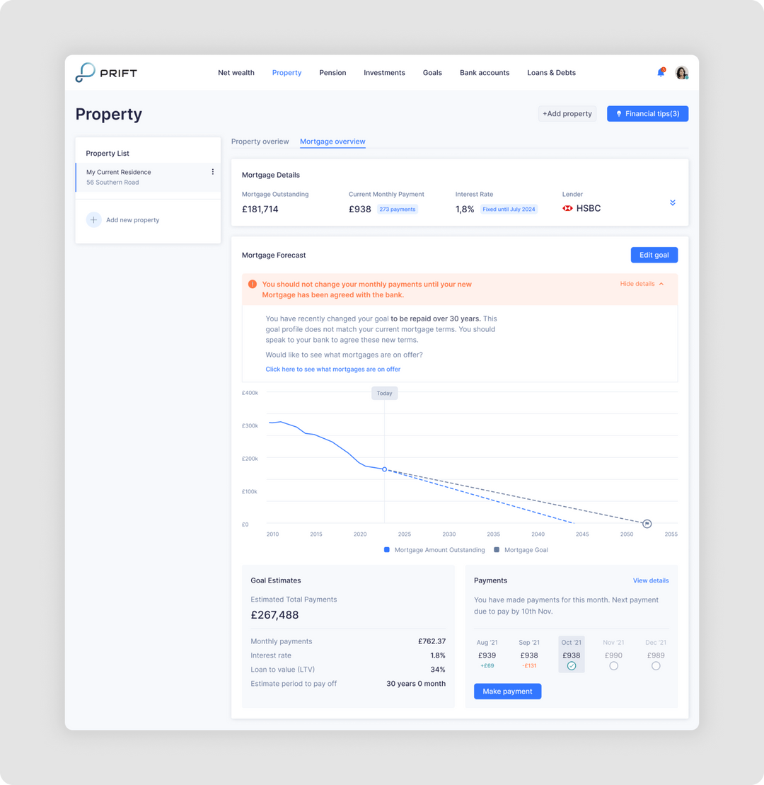 Prift Design Case Study – Eleken