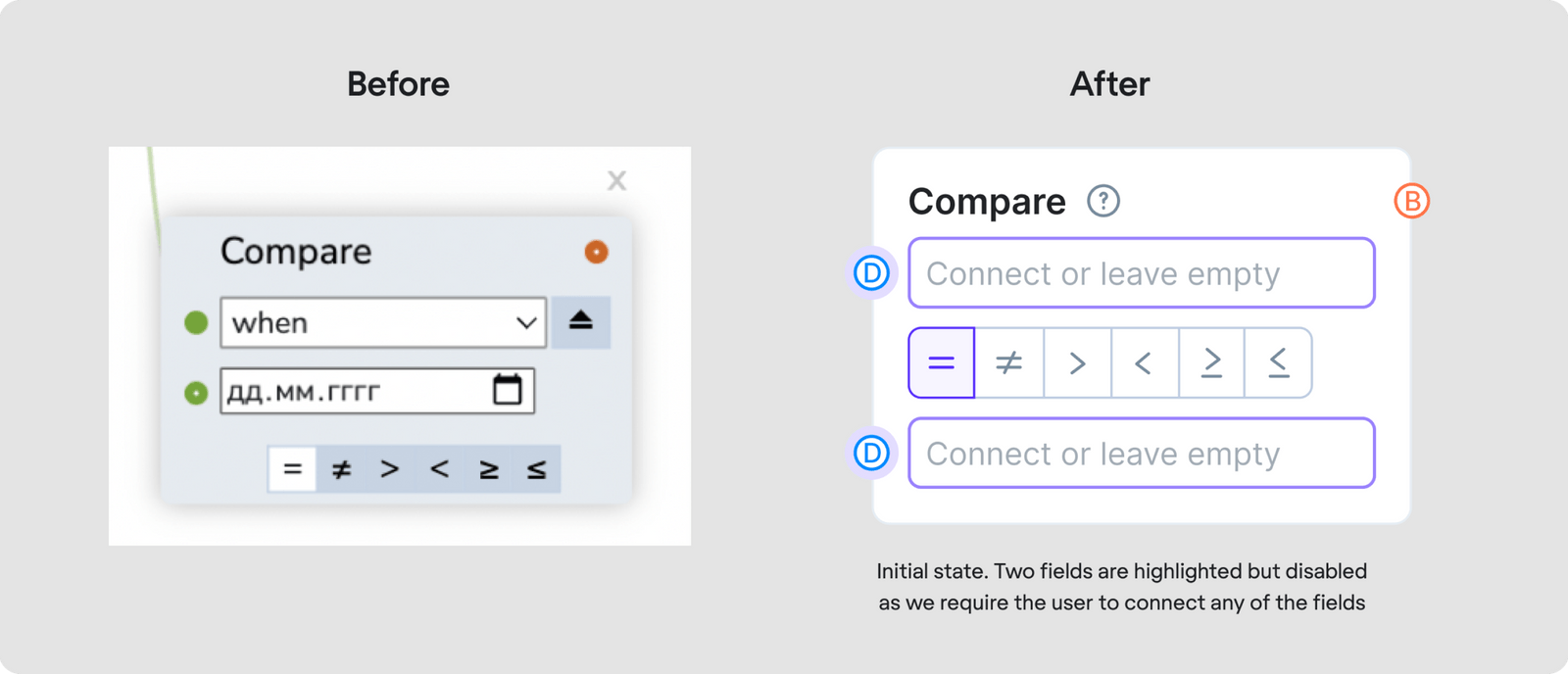 Datawisp Design Case Study – Eleken
