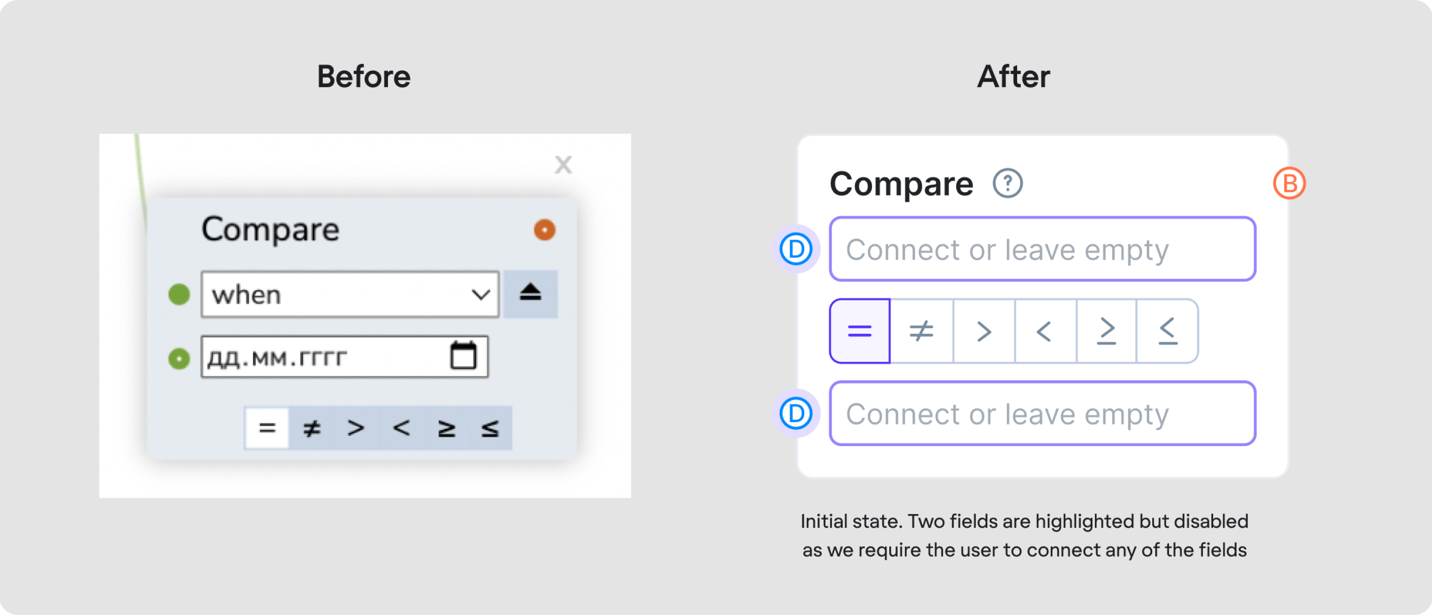 Datawisp Design Case Study – Eleken