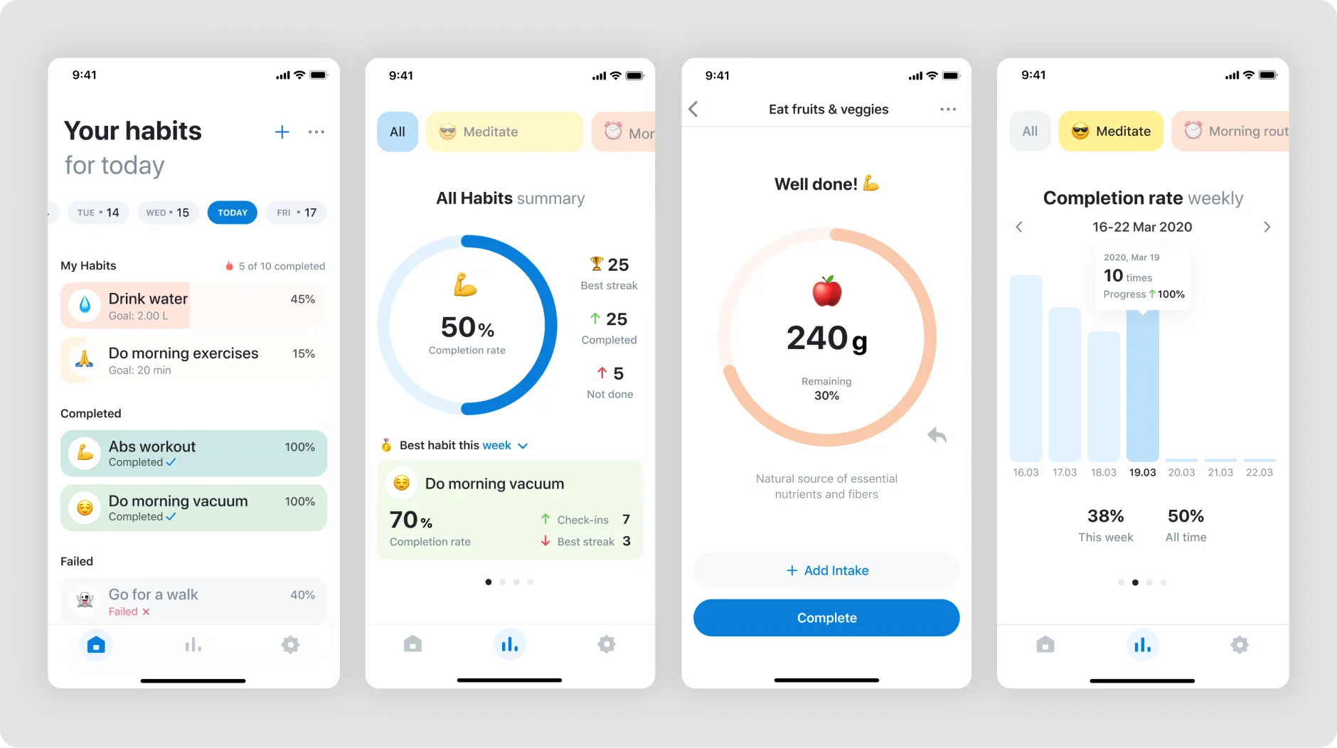 HabitSpace App Design Case Study – Eleken