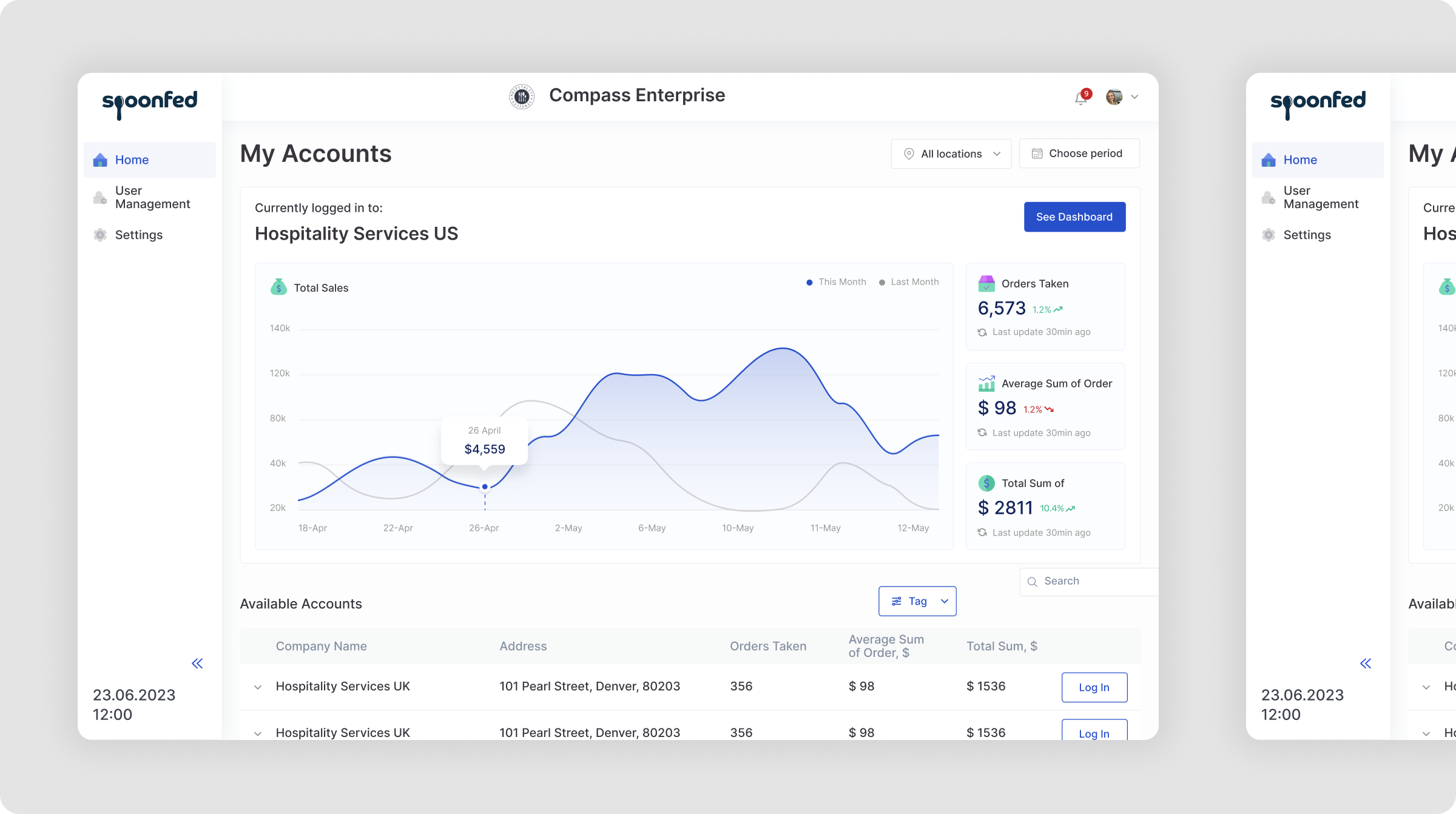 Spoonfed Design Case Study – Eleken