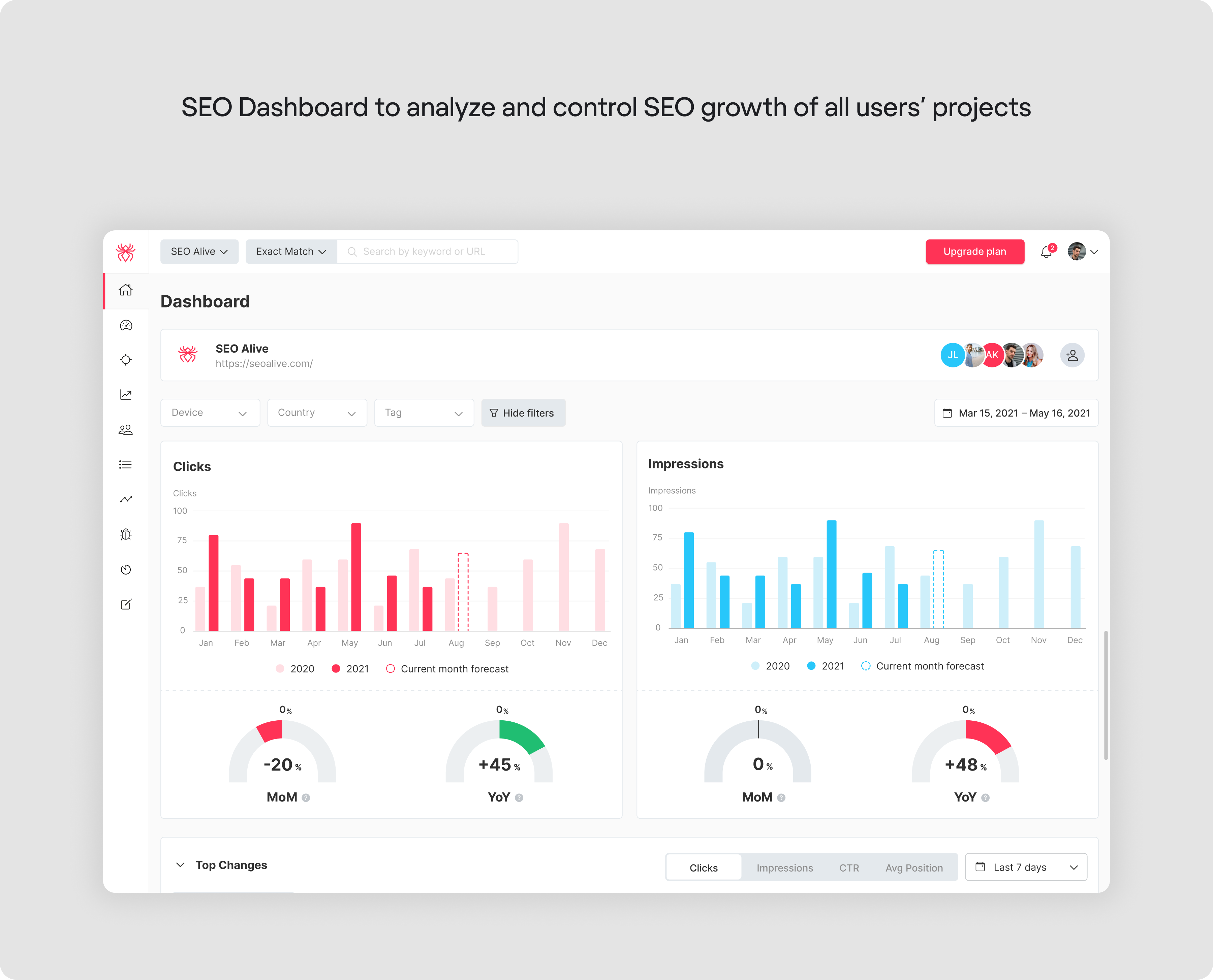 SEO Crawl Redesign Case Study – Eleken