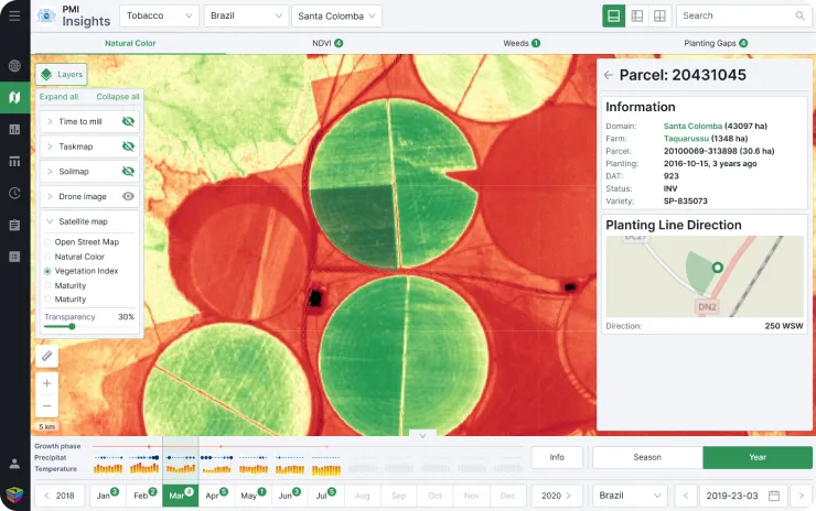 UI/UX Design for Geospatial Data Products