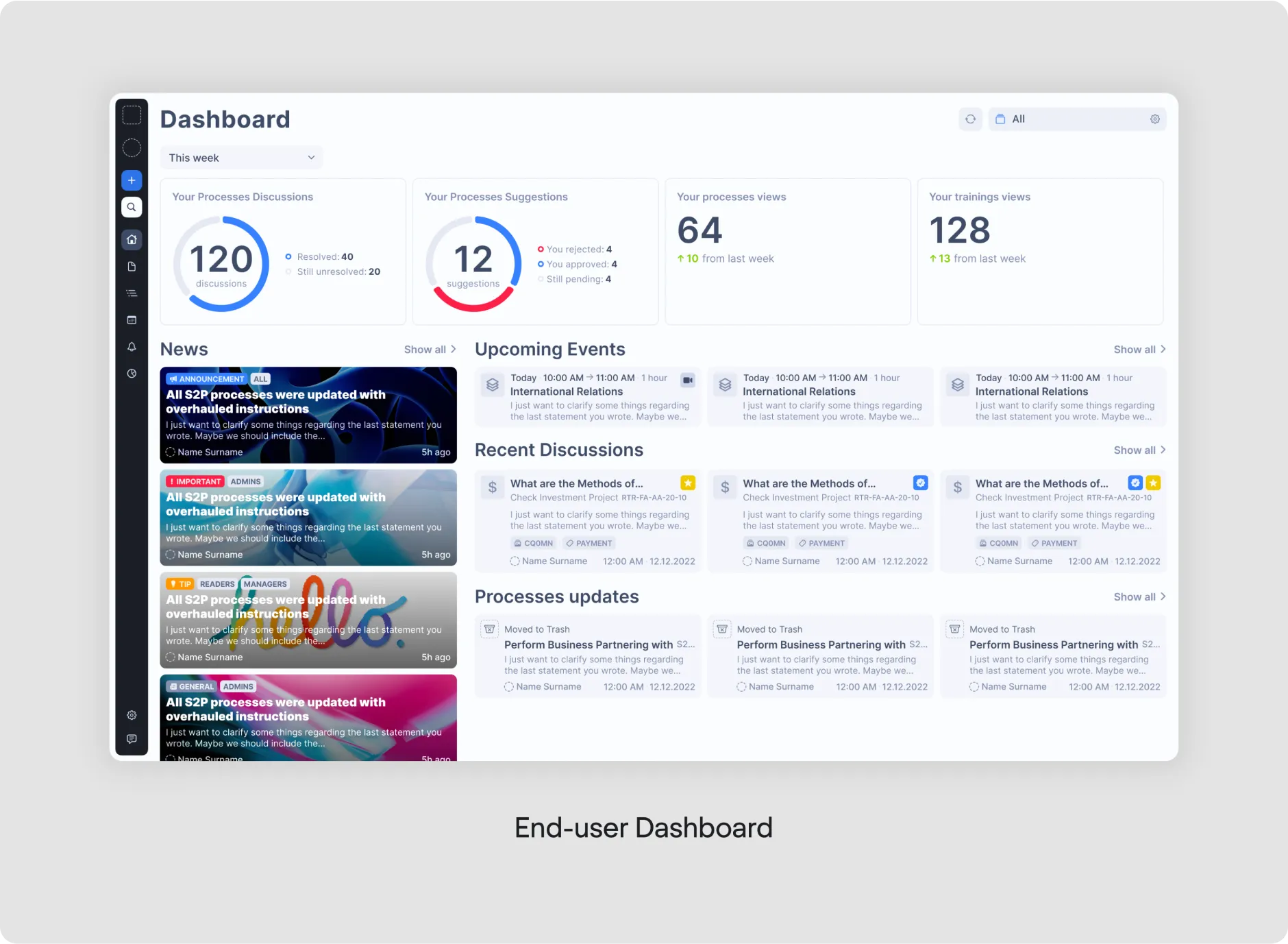 Process Enablement Platform Case Study – Eleken