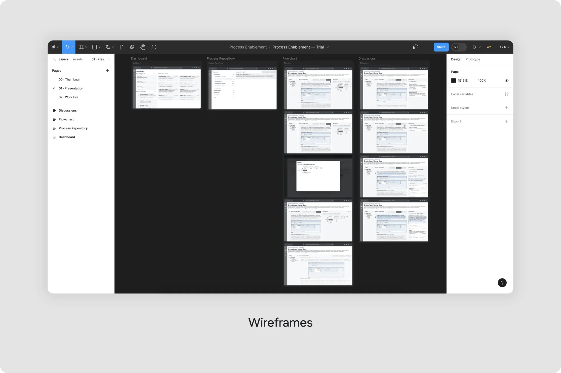 Process Enablement Platform Case Study – Eleken