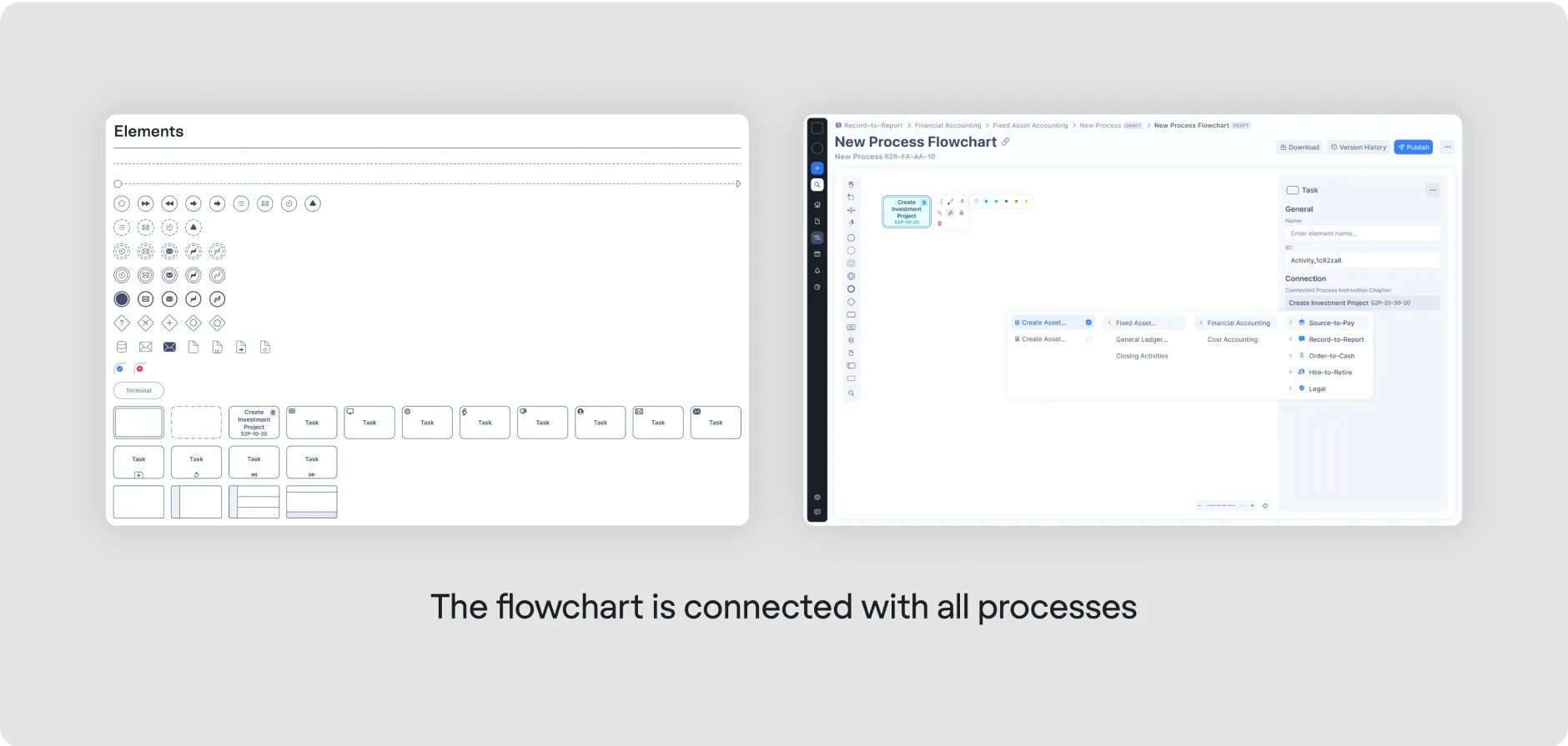 Process Enablement Platform Case Study – Eleken