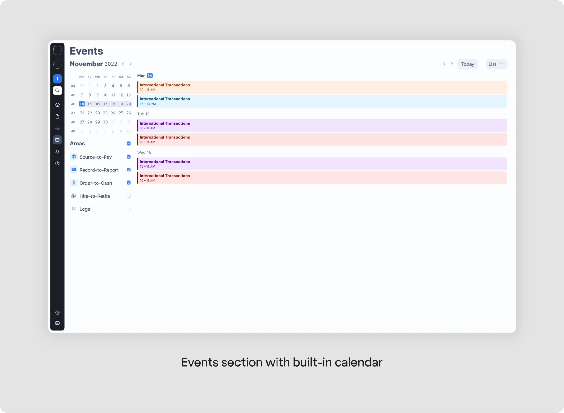 Process Enablement Platform Case Study – Eleken