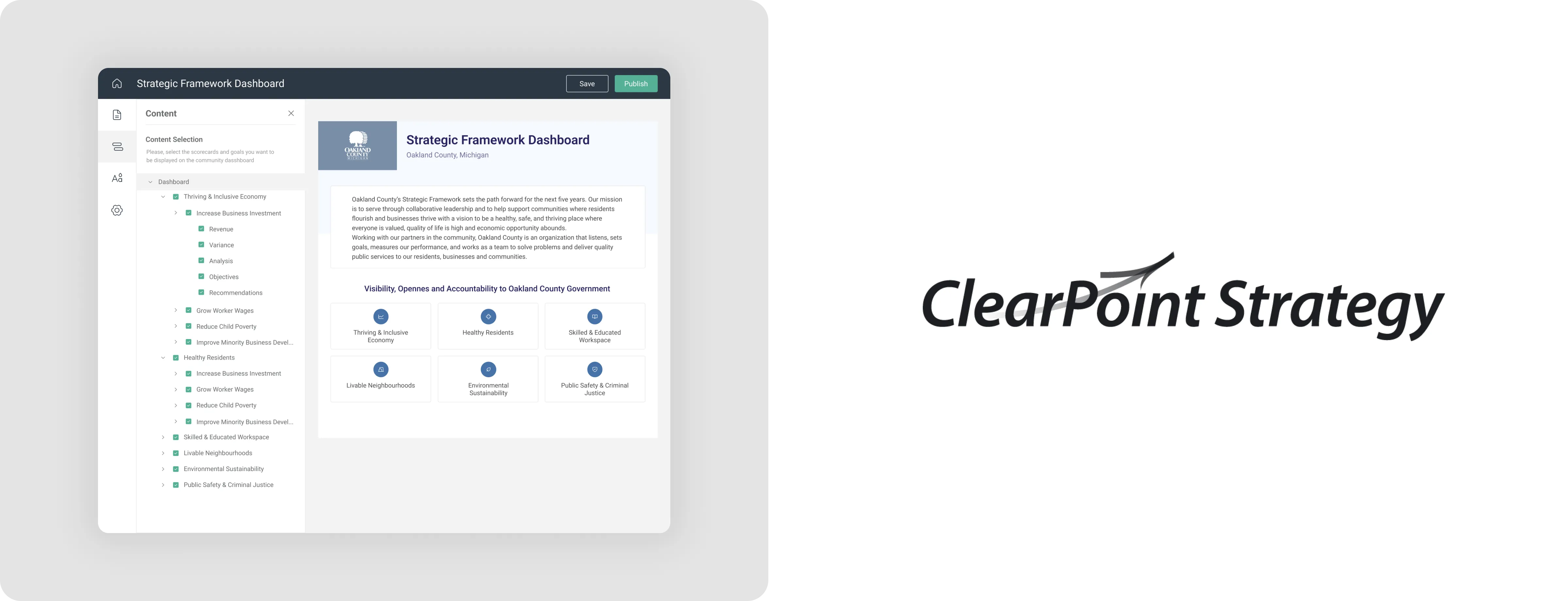 ClearPoint Strategy Case Study – Eleken