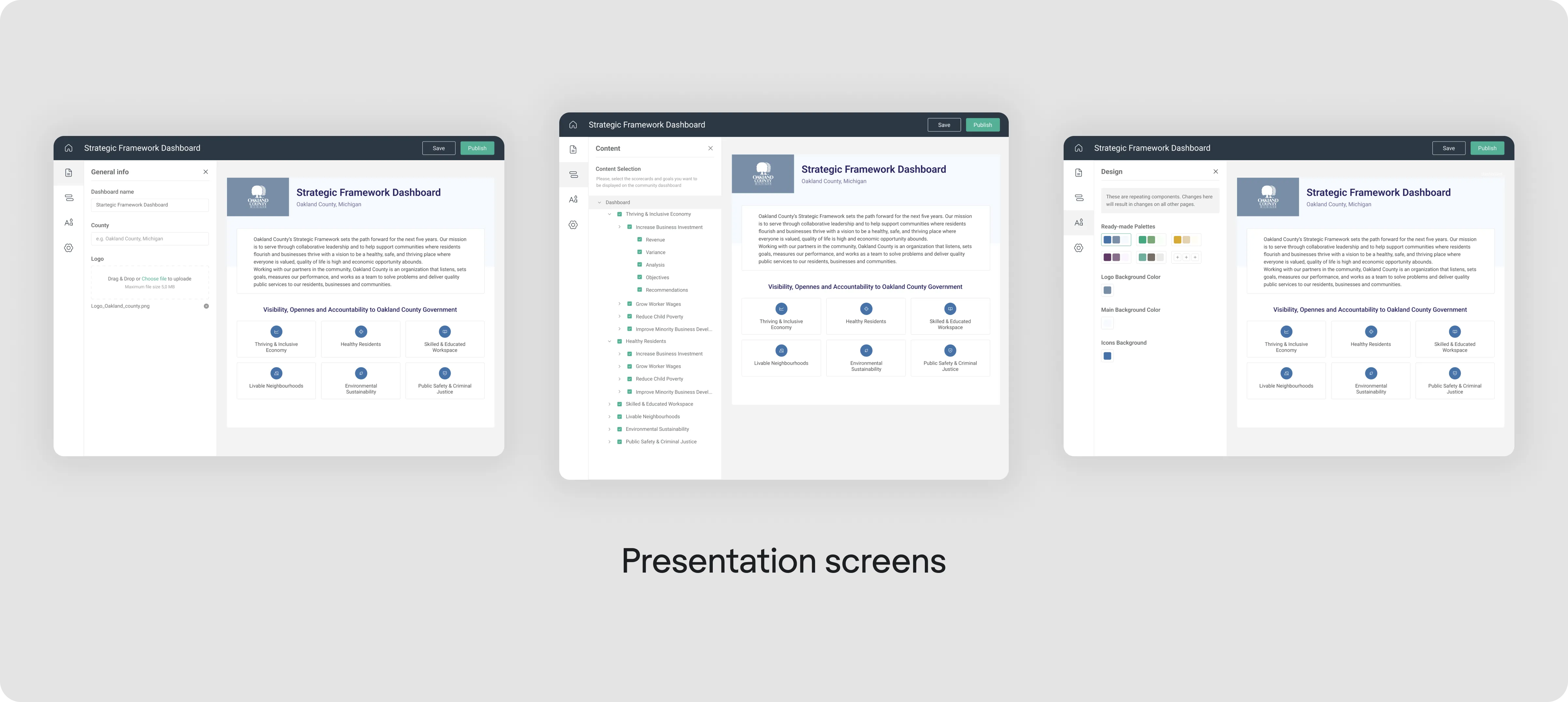 ClearPoint Strategy Case Study – Eleken