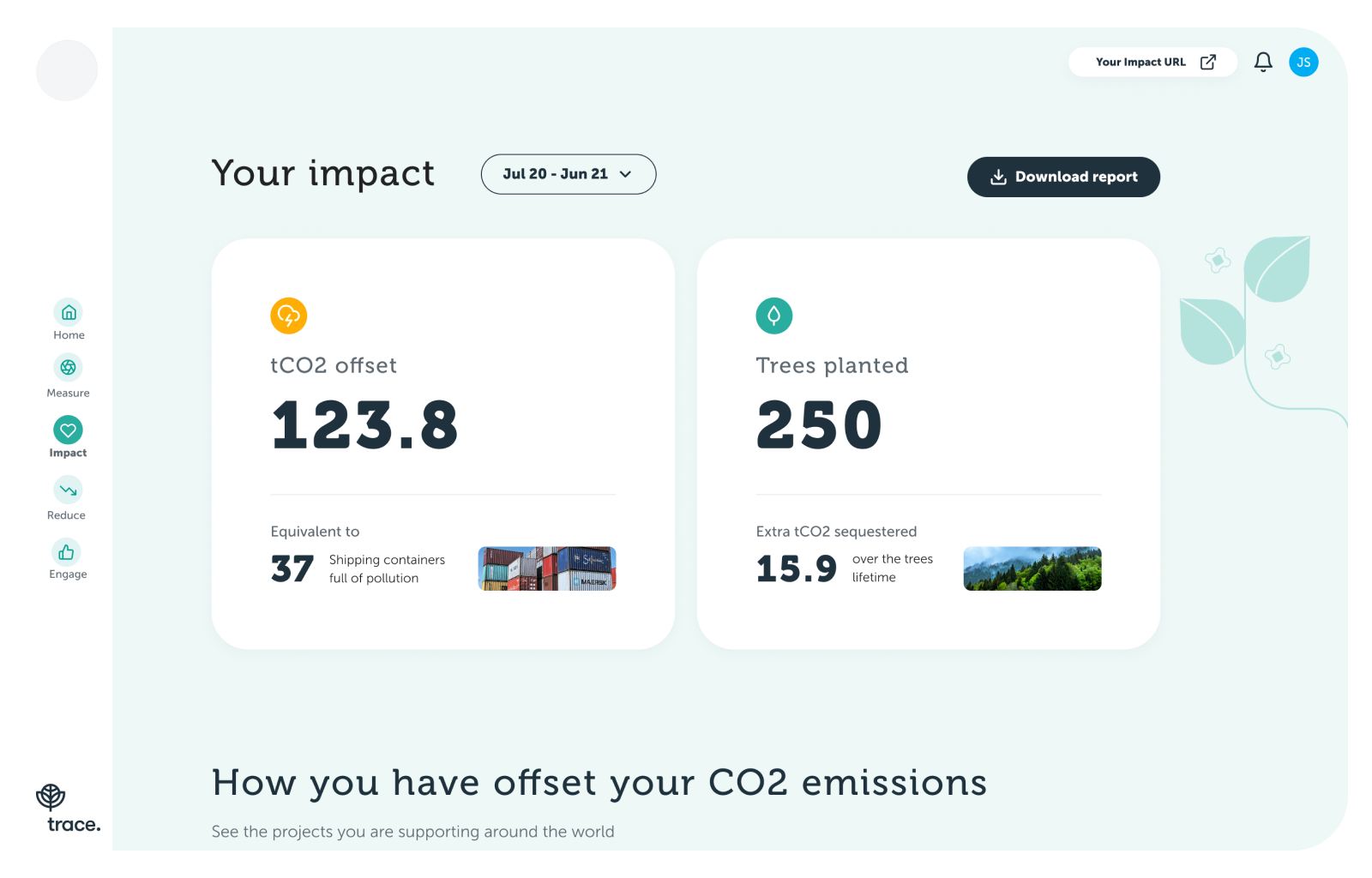 Climate Active Certification vs Trace | Trace