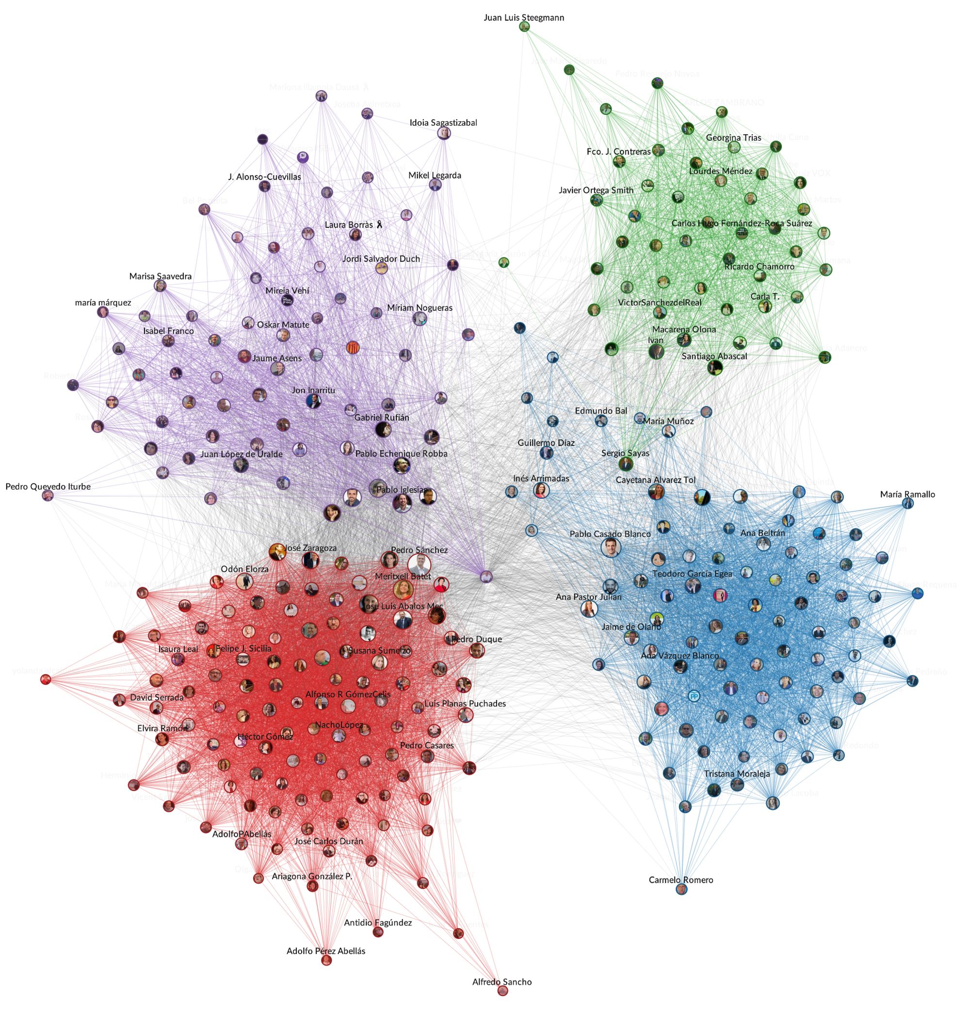 3 Mapas de Poder Político en España | Graphext