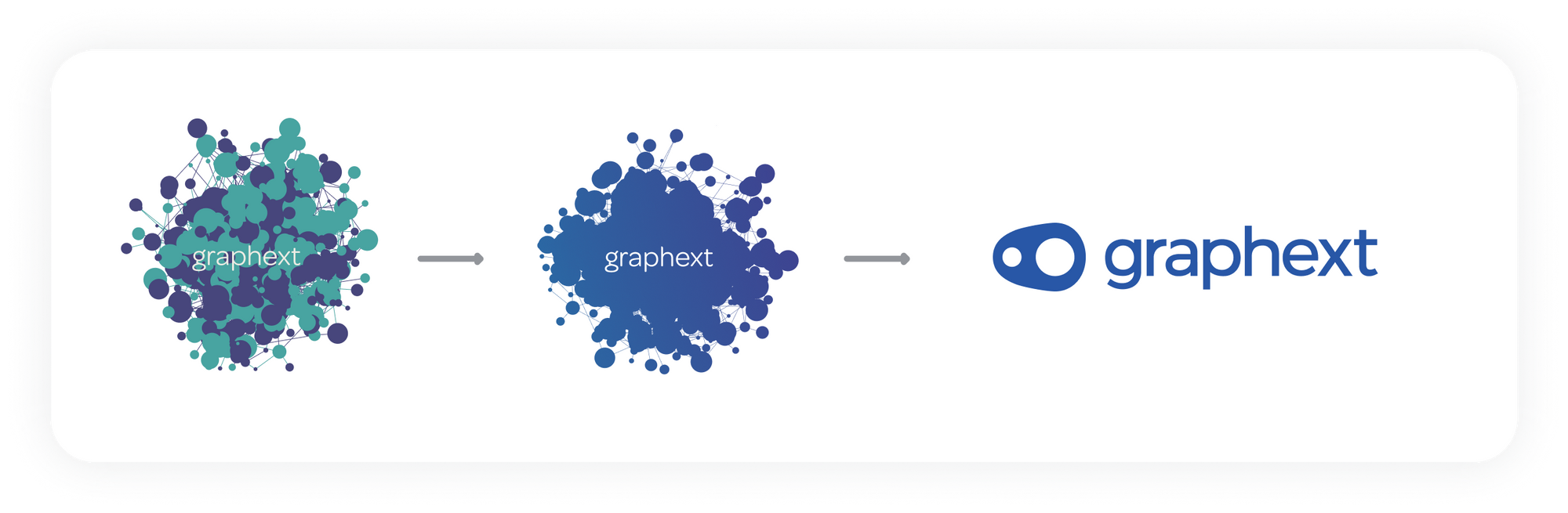 Finding a New Brand Identity with the Graphext Design Team | Graphext