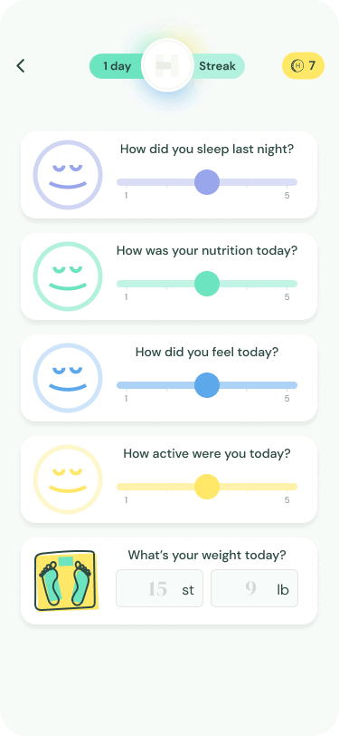 GLP-1 and meal replacement programmes - Habitual