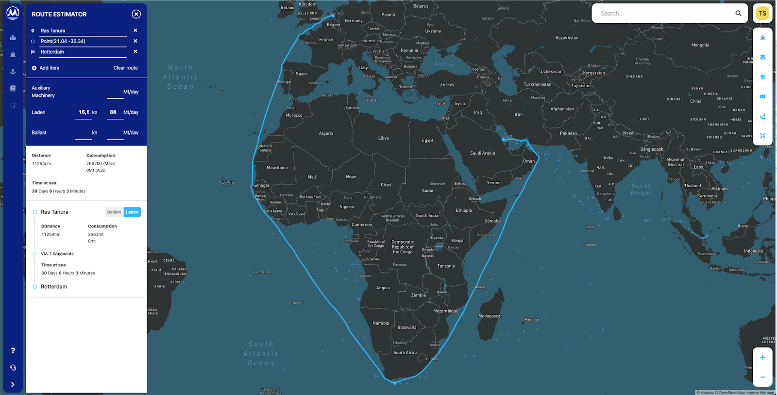 Exploratory Data Analysis of Bunker Prices