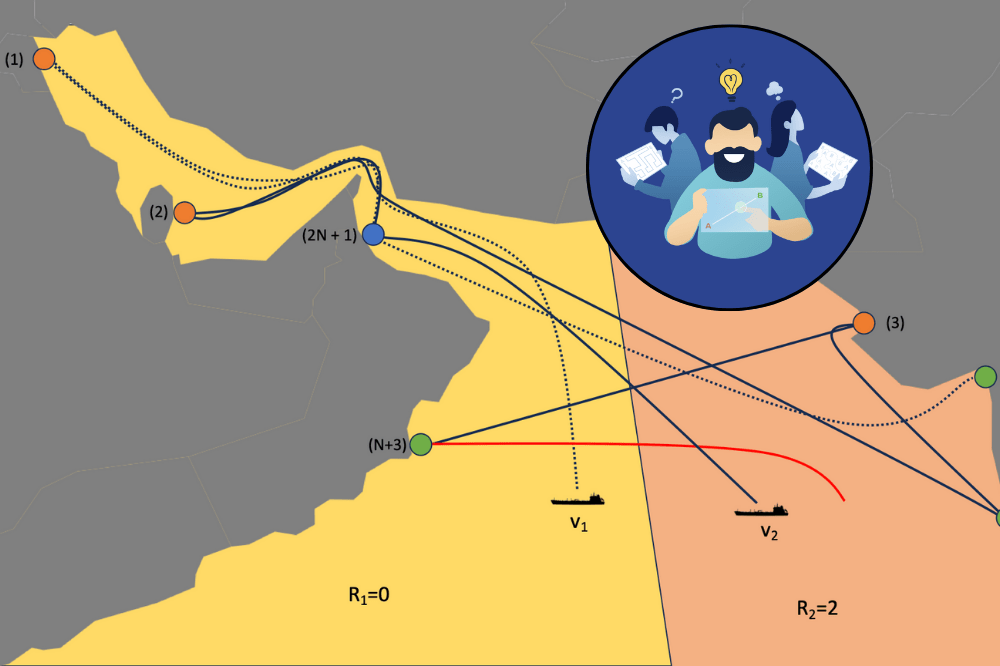 Master Thesis - Tramp Ship Routing and Scheduling