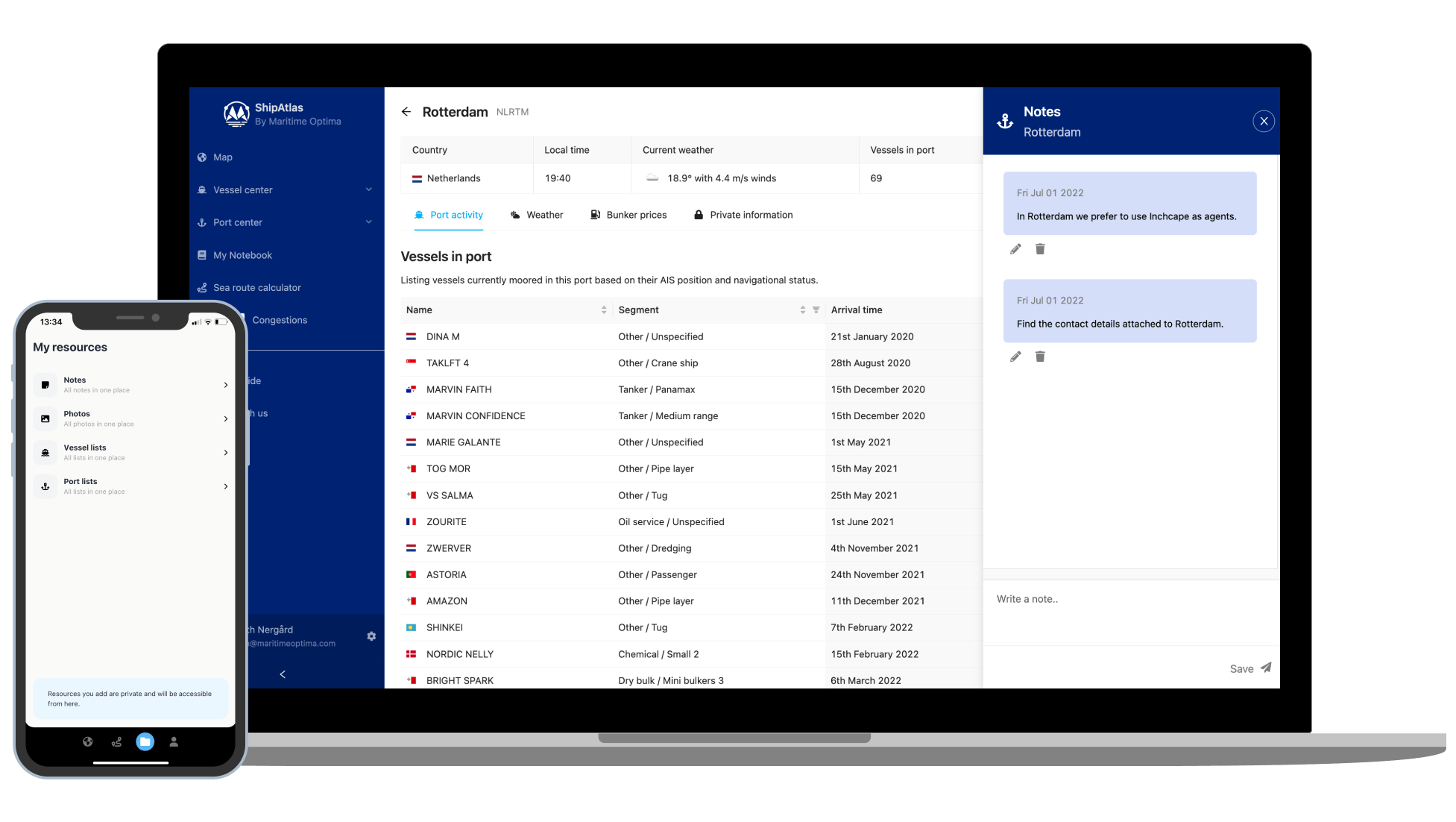 Port Data: More than 5,200 ports in the database