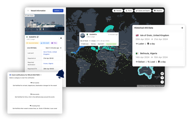 ShipIntel Essentials: The must-have maritime AI-based AIS toolbox