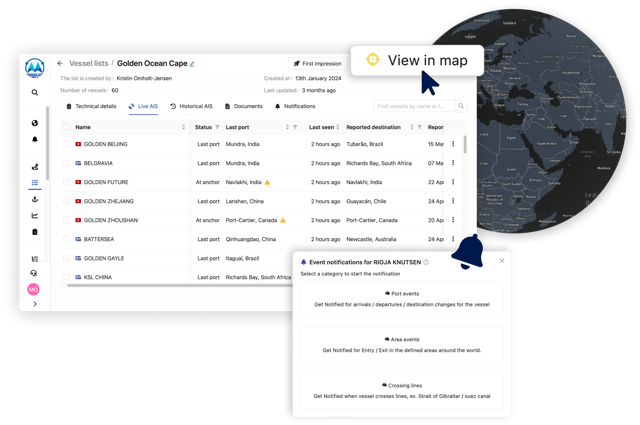 ShipIntel Essentials: The must-have maritime AI-based AIS toolbox