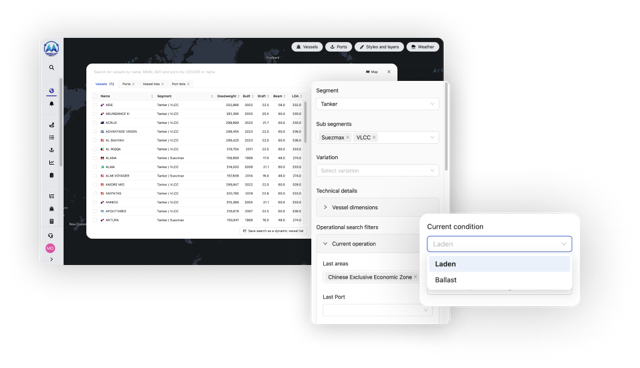 ShipIntel Essentials: The must-have maritime AI-based AIS toolbox