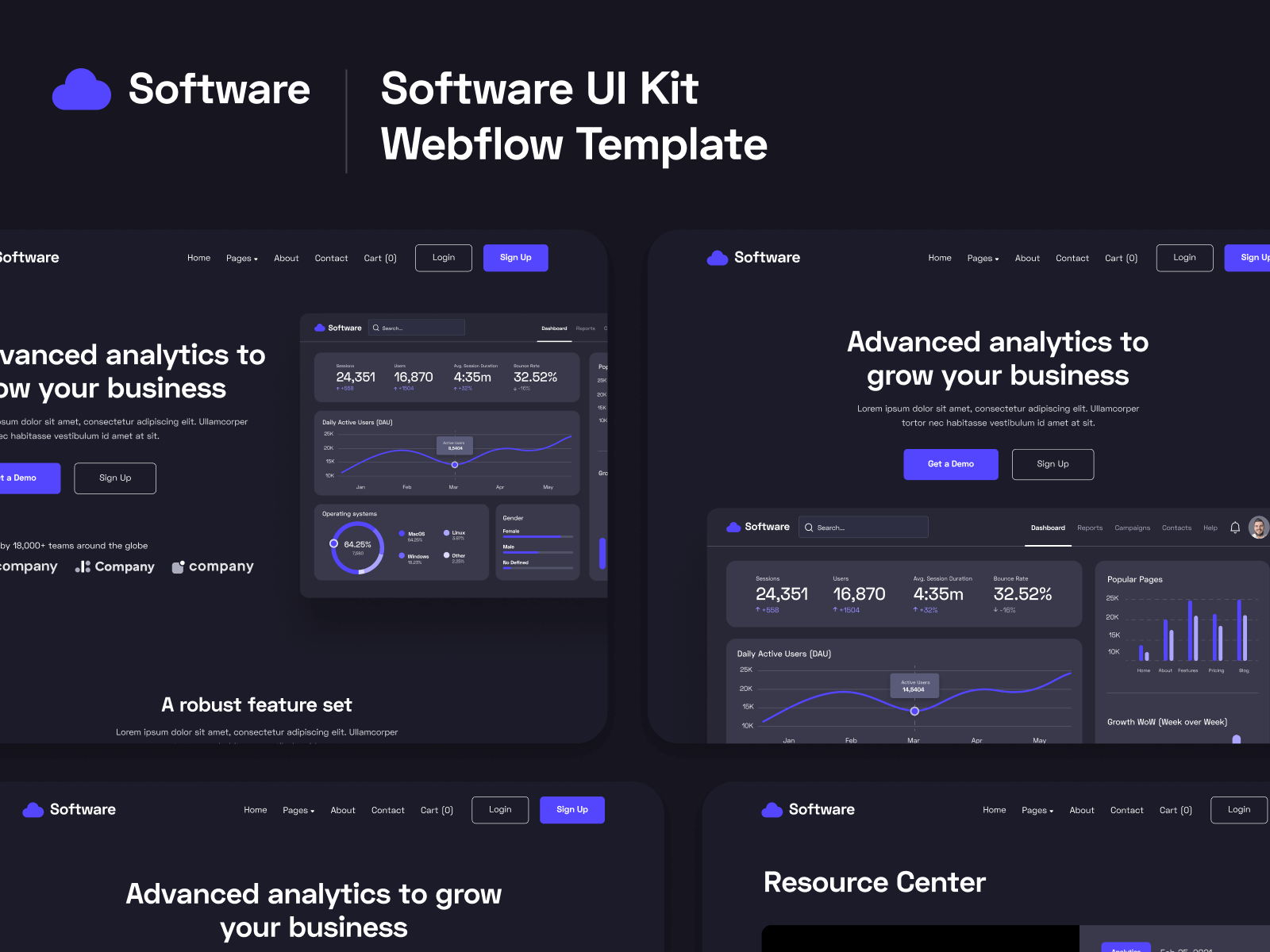 Software Startup Webflow Template - Software | BRIX Templates