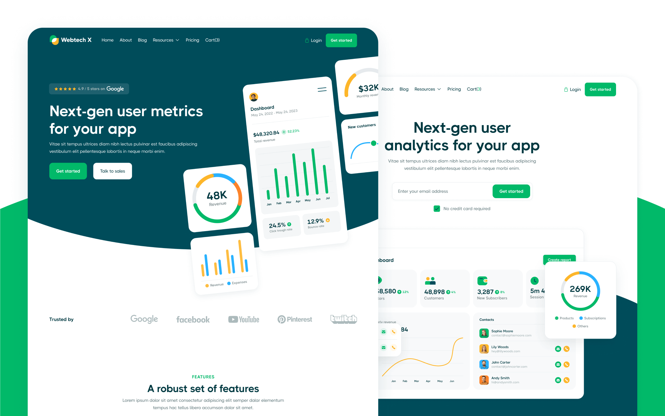 SaaS & Technology Webflow Template - Webtech X | BRIX Templates
