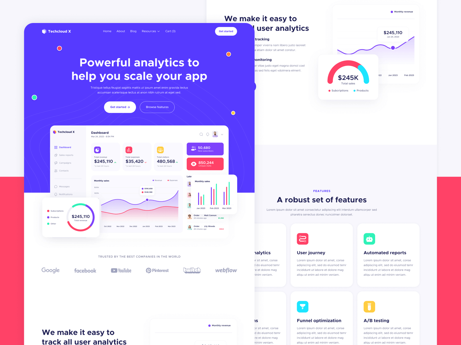 Modern & Colorful SaaS Webflow Template - Techcloud X | BRIX Templates